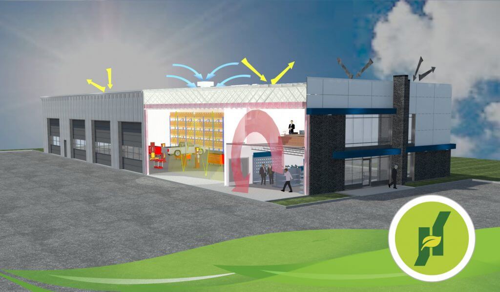 Building for the Future with Honco | Honco Buildings